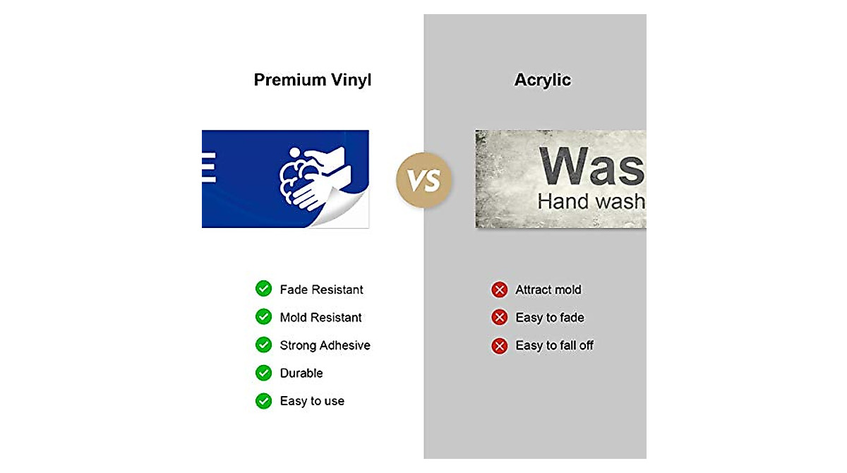 Wash Rinse Sanitize Sink Labels for Commercial Use