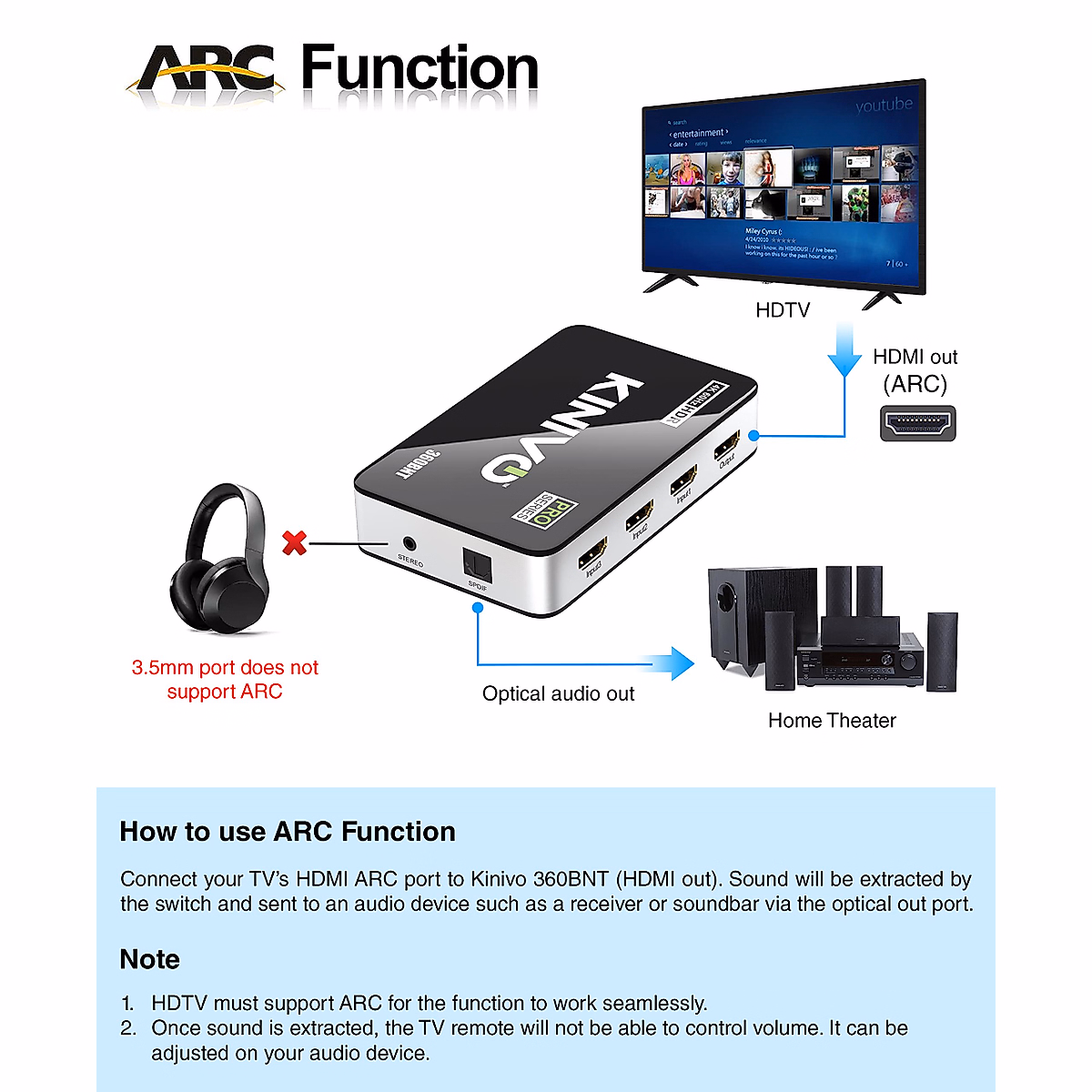 Kinivo HDMI Switch with Audio Extractor 360BNT (3 in one out, Toslink Optical Audio Port, SPDIF, 4K 60Hz, High Speed 18Gbps, IR Remote) - Compatible with Roku, PS5, Xbox, Apple TV, Dolby Digital/Atmos