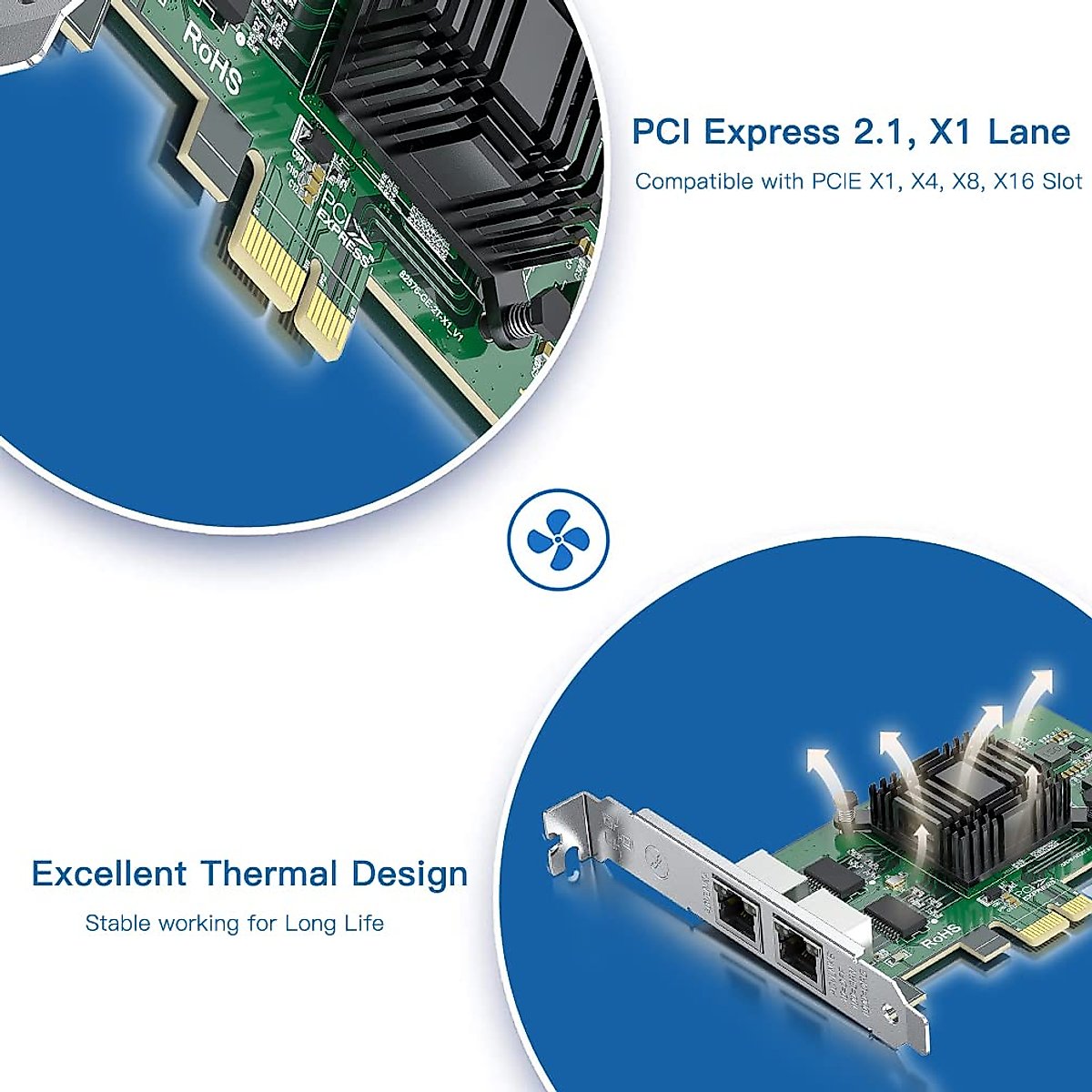 Gigabit Dual NIC with Intel 82576 Chip, 1Gb Network Card Compare to Intel E1G42ET NIC, 2 RJ45 Ports, PCI Express 2.1 X1, Ethernet Card with Low Profile for Windows/Windows Server/Linux