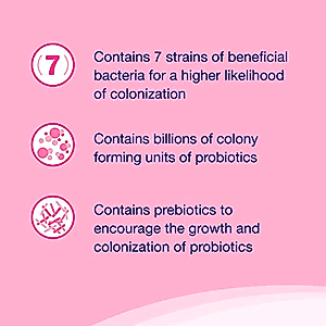 Nutramax Proviable Digestive Health Supplement Kit with Multi-Strain Probiotics and Prebiotics for Cats and Small Dogs, With 7-Strains of Bacteria, 15 mL Paste and 10 Capsules