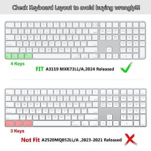 Keyboard Cover Skin Compatible with 2024 Magic Keyboard and Numeric Keypad A3119 MXK73LL/A, Ultra-Thin Apple Magic Keyboard TPU Protector - Transparent