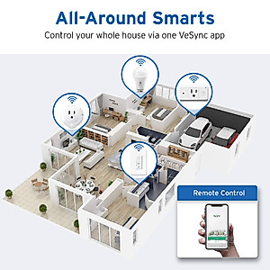Smart Plug by Etekcity, Works with Alexa and Google Home, 15A/1800W, WiFi Energy Monitoring Outlet with Automatic Night Light, No Hub Required, ETL Listed, White (Upgraded Version)