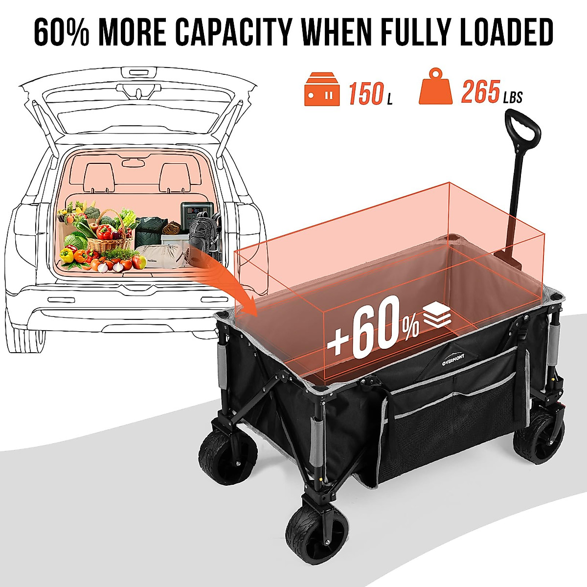 Overmont Collapsible Wagon Cart with Wheels - All-Terrain 3.2in Wide Wheels - Foldable 150L Large Capacity with Side Pockets for Camping Sports Garden Grocery Shopping - 330lbs Load