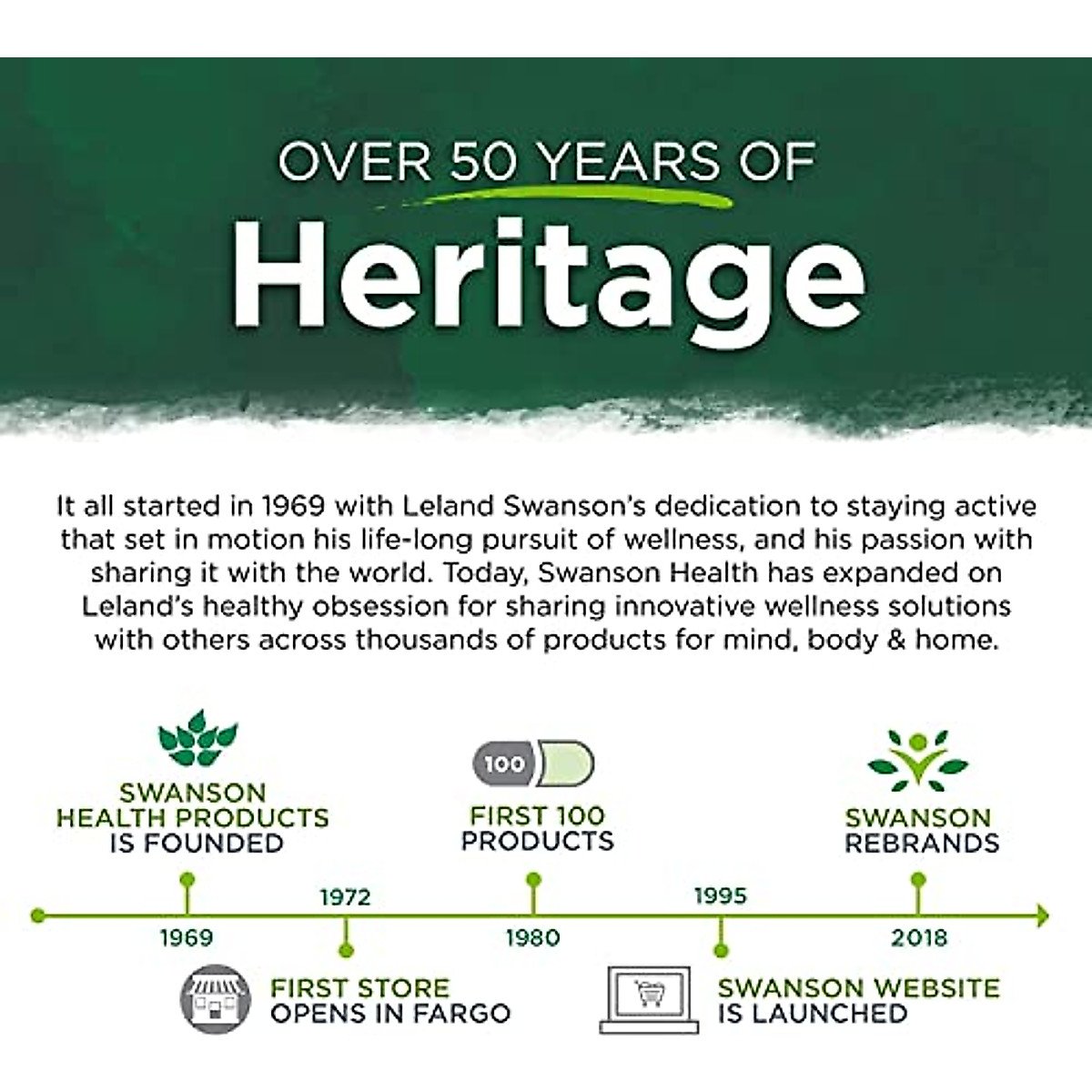 Swanson Potassium Citrate - Mineral Supplement Promoting Heart Health & Energy Support - Aids Optimal Nerve & Kidney Function with Natural Ingredients - (120 Capsules, 99mg Each)