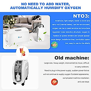 Portable Technical One-Button Machine Easy Operation Portable Bag Accessory Machine More Convenient Handy Machine