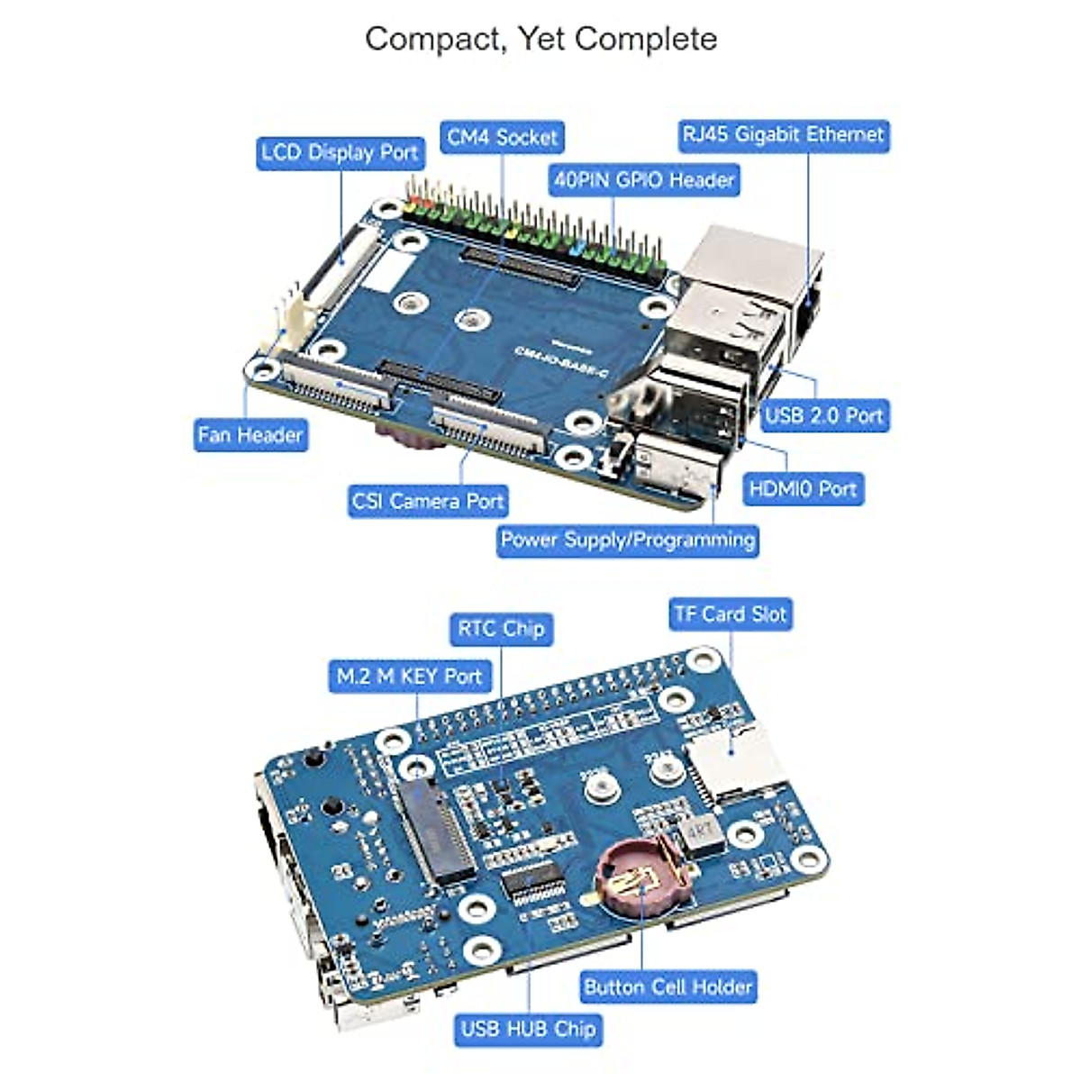 Waveshare Mini Base Board Type Compatible with Raspberry Pi Compute Module 4
