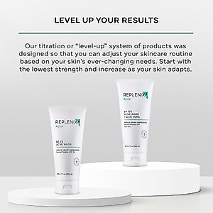 Replenix BP 10% Acne Wash + Aloe Vera, Oil-Free Benzoyl Peroxide Face Cleanser with Medical-Grade Ingredients for Acne-Prone Skin (6.7 fl. oz)