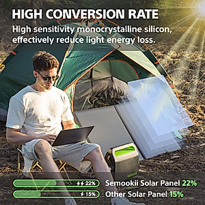 Semookii 100W Portable Solar Panel, Foldable Solar Charger with Kickstand, DC, Type C, QC 3.0, USB Ports for Phones Outdoor Camping, Compatible with Jackery Explorer 160/240/500 Power Station