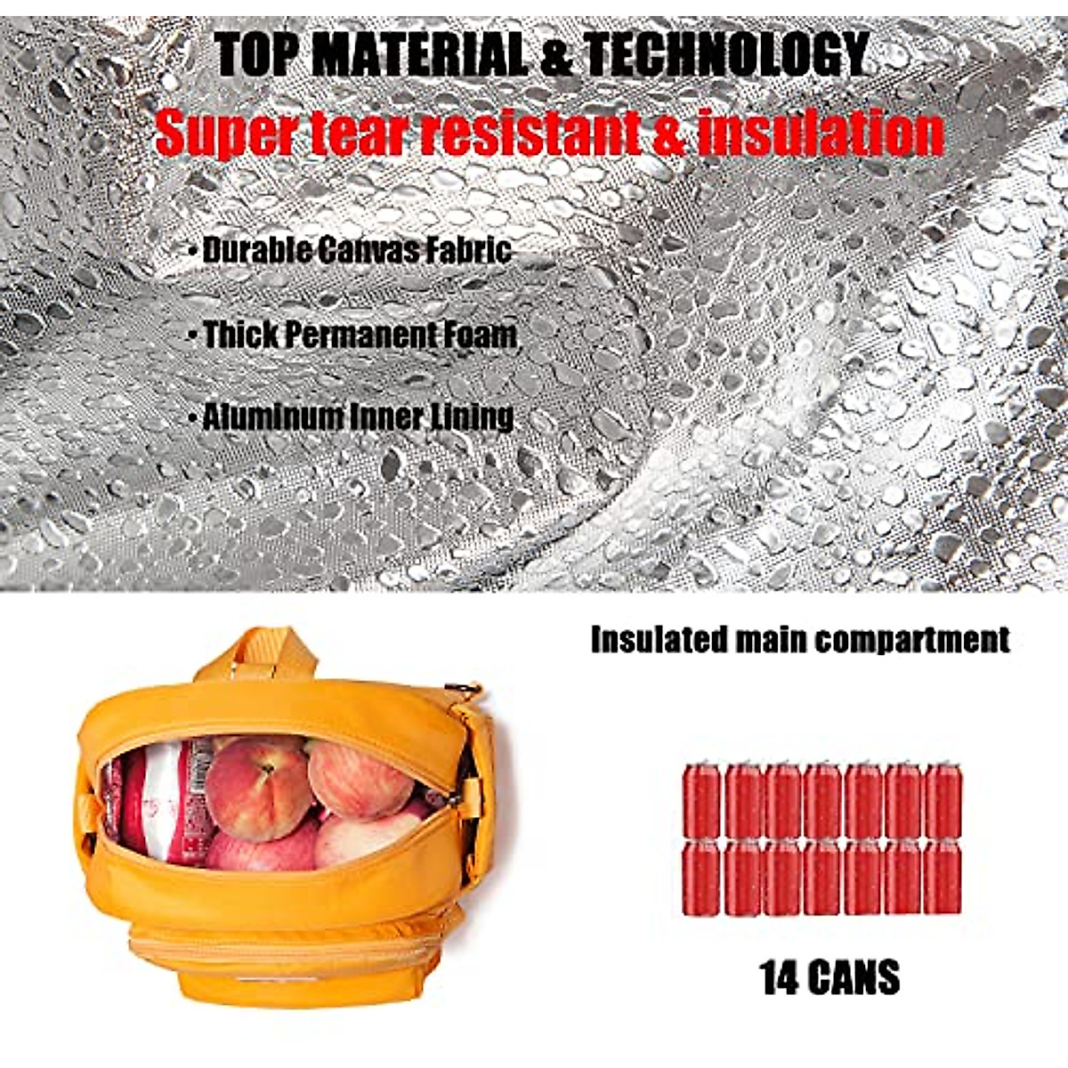 Scorlia Insulated Lunch Bag, Classic Backpack Style Lunch Tote for Women, Large Convertible Lunch Cooler Box with Side pockets for Hiking,Office, Beach, Picnic, Yellow