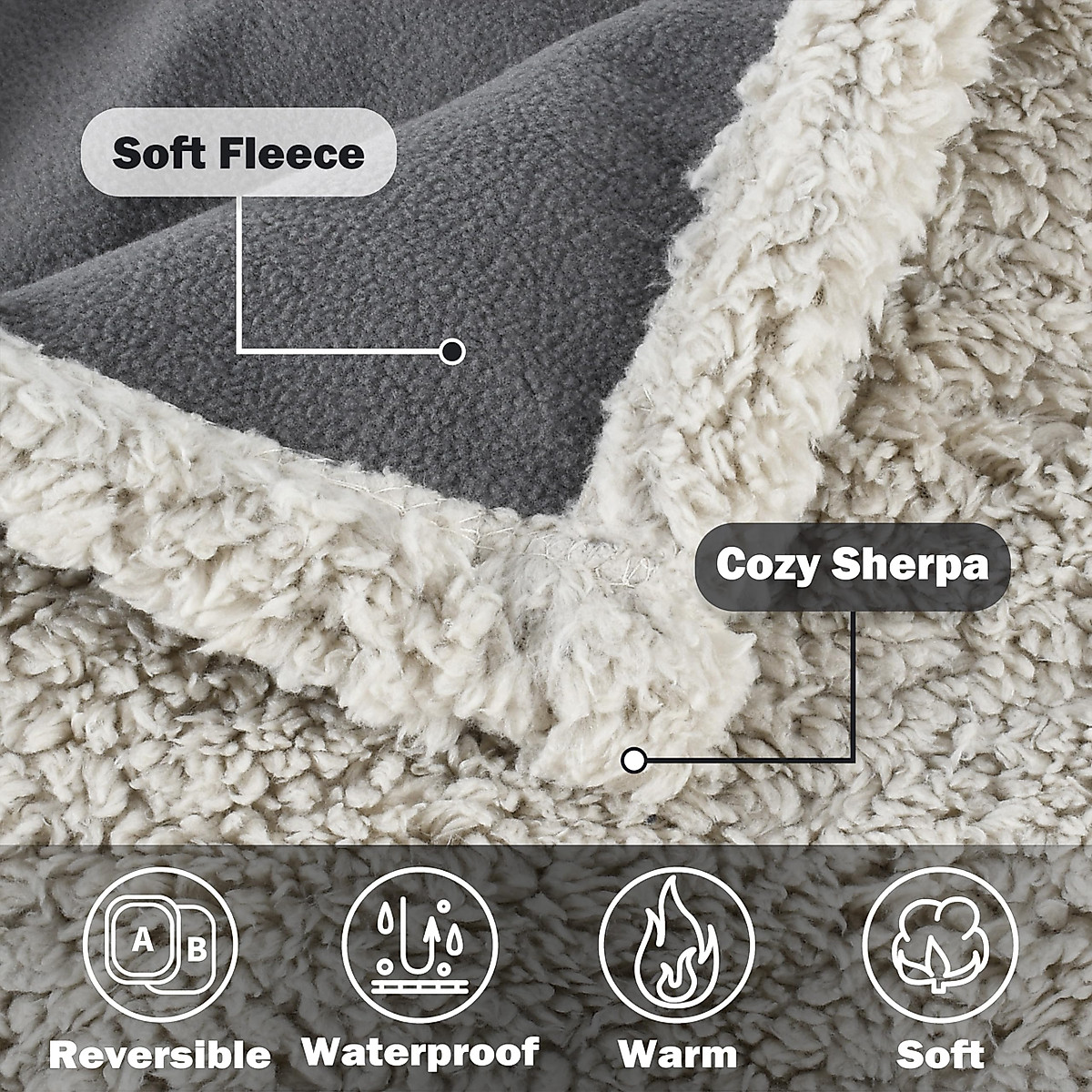 Kritter Planet Waterproof Dog Blanket, Reversible Pee Proof Couch Cover for Pets, Furniture Protector for Sofa Bed, Washable, Hair Resistant, Stain Proof