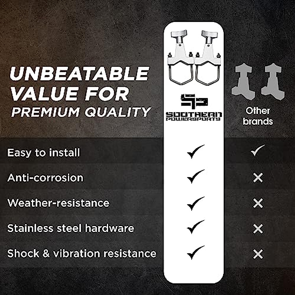 Southern Powersports High Lift Jack Mount, Attaches High Lift Jacks onto 1-inch to 2.5-inch Round or Square Tubing, High Lift Jack Adjustable Tube Mount System, Includes 3 U-Bolt Sizes, Silver