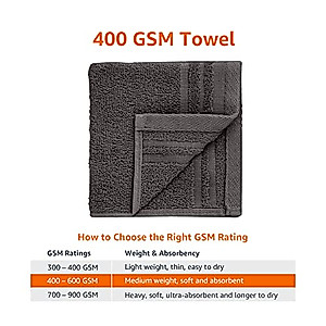 Amazon Basics Cosmetic Friendly Washcloths - 12-Pack, Stony Slate