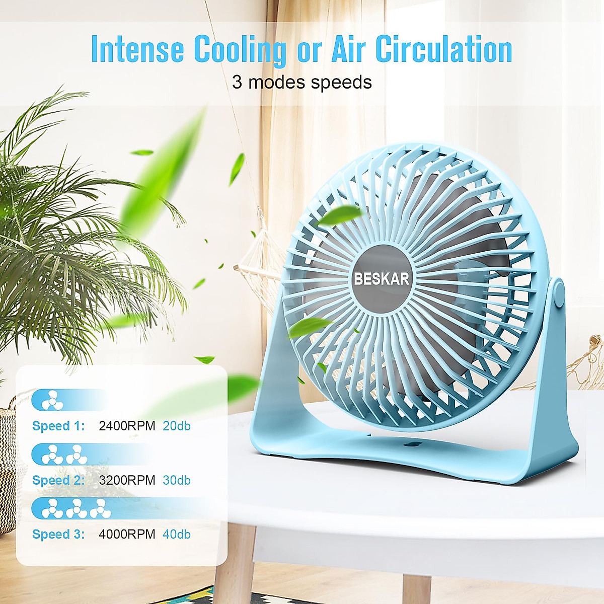 BESKAR USB Small Desk Fan, Portable Fans with 3 Speeds Strong Airflow, Quiet Operation and 360°Rotate, Personal Table Fan for Home,Office, Bedroom- 3.9 ft Cord/Blue