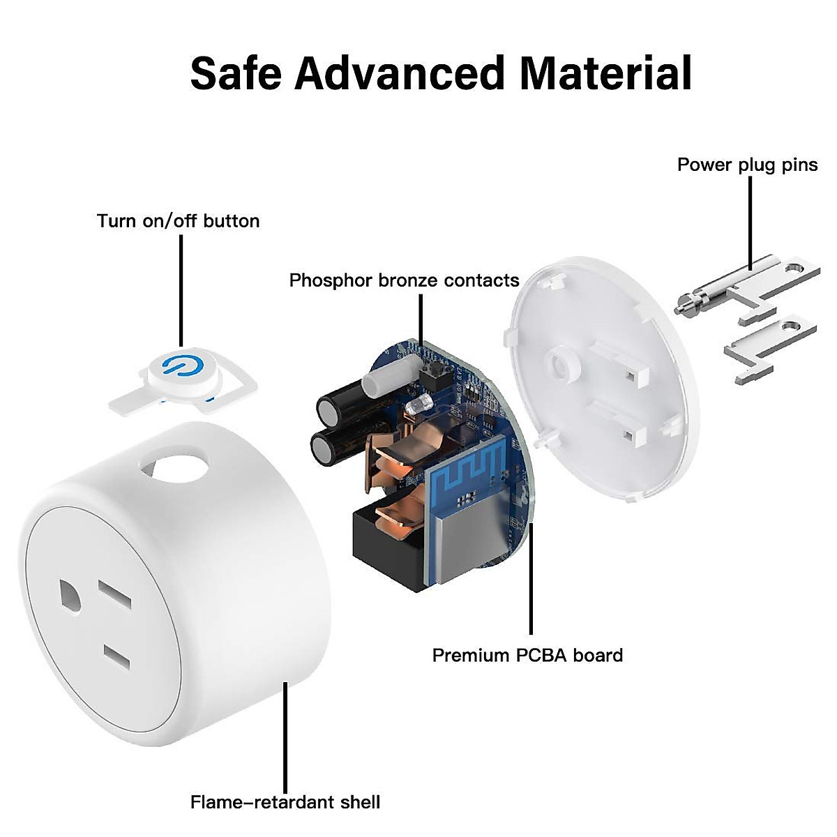 FRANKEVER Mini Smart Plug,WiFi Outlet Works with Alexa Google Assistant, No Hub Required, ETL and FCC Listed Only 2.4GHz WiFi Enabled Remote Control WiFi Smart Socket