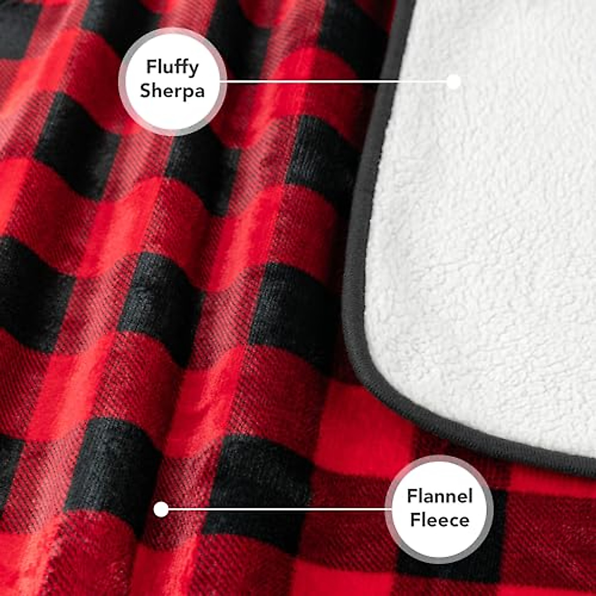 PetAmi Waterproof Dog Blanket Sherpa Fleece, Pet for Small Medium Dogs, Reversible Large Cat Throw Bed Couch Sofa Furniture Protector, Soft Plush Microfiber (Small 24x32, Check Red) Checkered Red