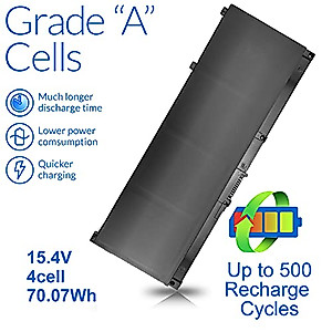 SR04XL SR03XL Battery for HP Omen 15 15-cx0xxx 15-ce0xx 15-dc0xxx 15-cb0xx Pavilion Gaming 15-dc1058wm 15-dc1054nr 15-cx 15-dc0052nr 15-cx0056wm 15-ce198wm 15-ce015dx 15-ce011dx 15-dc1xxx SRO4XL