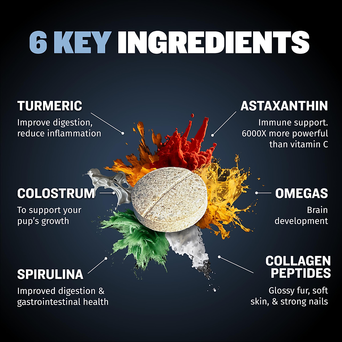 Bully Max Small Breed Dog Immune Support Tablets - Chewable Dog Multivitamin Immunity Booster Supplement Tabs for Puppy & Adult Dogs - Pet Vitamins with Astaxanthin, Colostrum, Turmeric - 30 Tablets