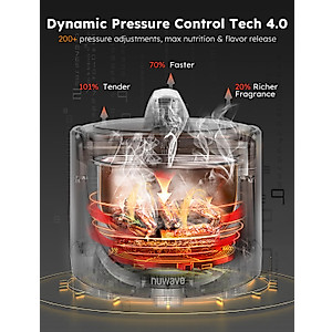 Nuwave Duet Air Fryer, Electric Pressure Cooker & Grill Combo, 540 IN 1 Multicooker with 2 Removable Lids, Slow Cook, Sears, Sautés, 18/10 SS Pot, Sure-Lock Safety Tech & 9 Deluxe Accessories