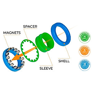 Fingears (Black/Blue, Small)