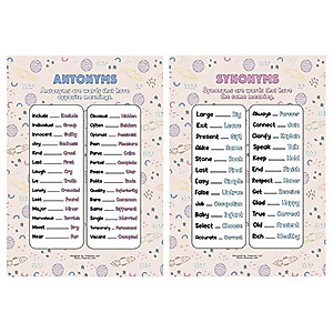 Creanoso English Vocabulary and Grammar Educational Learning Posters (24-Pack) - Premium Quality Gift Ideas for Children, Teens, & Adults for All Occasions - Stocking Stuffers Party Favor & Giveaways