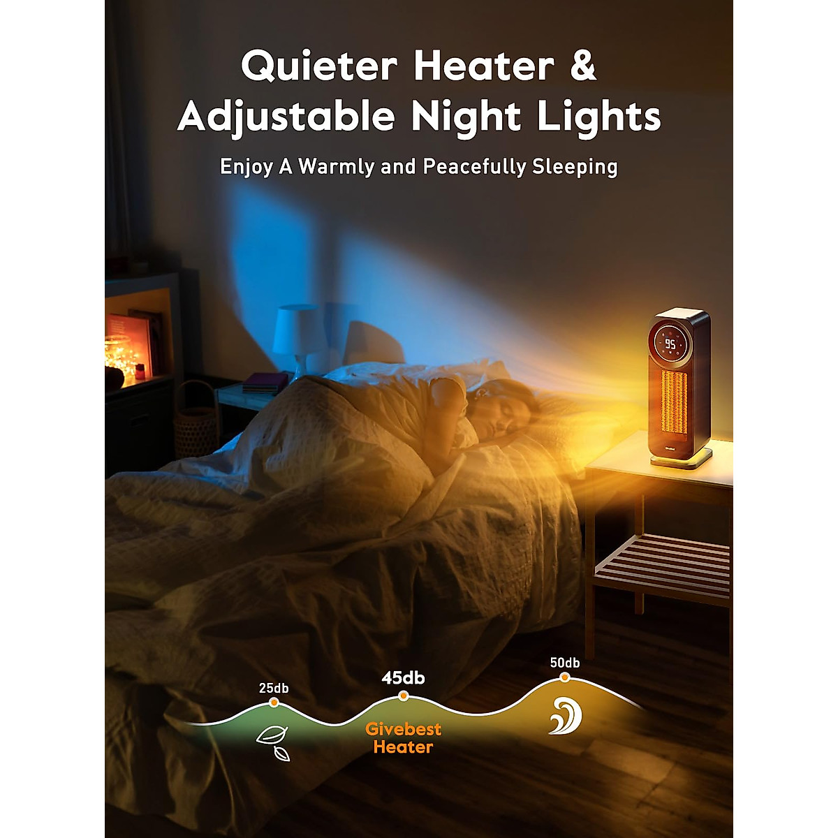 Givebest Space Heaters for Indoor Use, Touch Panel, 1500W Fast Heating Electric Heater with Remote, 5 Modes Quiet Heater with Night Light, Oscillating Heater with Thermostat for Bedroom, Office