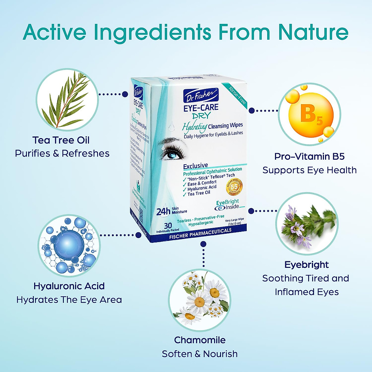 Dr. Fischer Tea Tree Eyelid Wipes: Hypoallergenic Eye Wipes for Dry, Red, Allergy Eyes. Long-Lasting Relief for Computer Vision & Tired Eyes. Effective Makeup Remover for Sensitive Skin.