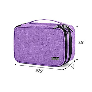 Luxja Sewing Accessories Organizer, Double-Layer Sewing Supplies Organizer for Needles, Scissors, Measuring Tape, Thread and Other Sewing Tools (NO Accessories Included), Purple