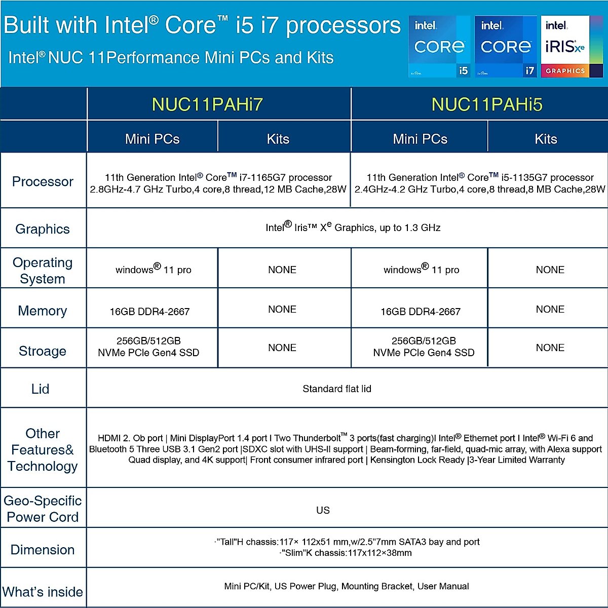 Intel NUC11PAHi5 Mini PC,Mini Computer Win 11,Four-Core i5 1135G7 - Up to 4.2 GHz Turbo,NVMe SSD DDR4 RAM,WiFi 6,BT 5.2 Thunderbolt 3,8K Support,Quadruple Monitor(I5barebone NO AC Cord)