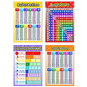Blulu 12 Pieces Educational Math Posters for Kids with 80 Glue Point Dot for Elementary and Middle School Classroom Teach Multiplication Division Addition Subtraction Fractions Decimals, 16 x 11 Inch