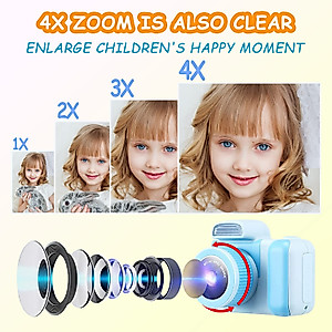 MOREXIMI Kids Camera, Digital Camera for Kids, Upgraded Rotating Zoom Lens, Mini Selfie Children Camera Toys, Christmas Birthday Gifts for 3-9 Years Old Boys Girls, 32GB Card