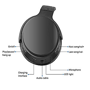 MOMFEI Sports Stereo Headset Headset Headset Headset Music Microphone HK02 Wireless Bluetooth Foldable (Black, One Size)