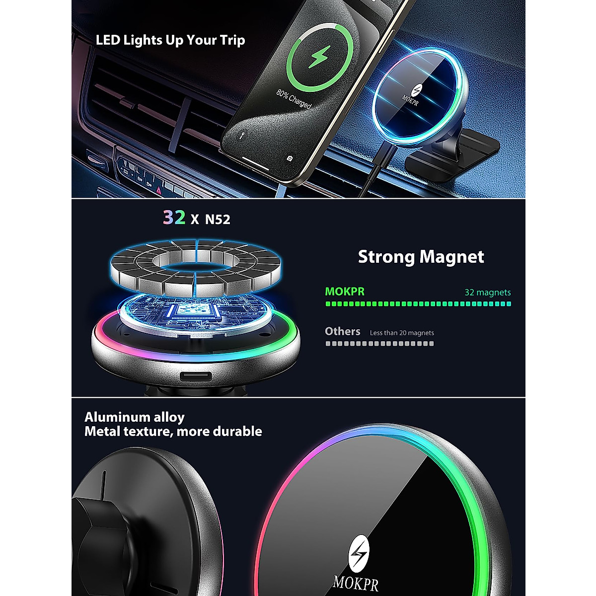 MOKPR for Magsafe Car Mount Charger-15W Wireless Car Charger-Magnetic Car Phone Holder for Dash Air Vent-LED RGB HandsFree Car Mount Fast Car Charger for iPhone 15/14/13/12 Series