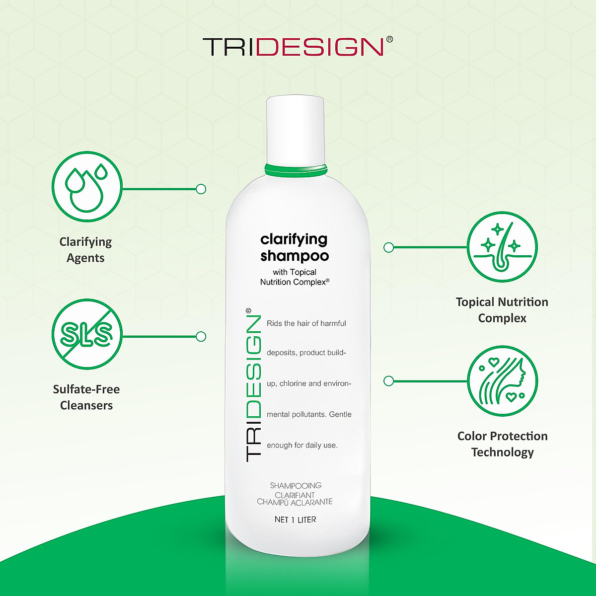 TRI Design Clarifying Shampoo – Designed to Removes Build Up for All Hair Types – Clarifying Shampoo for Curly, Fine, and Color Treated Hair – Purifying for Hard Water and Chlorine – 34 Oz