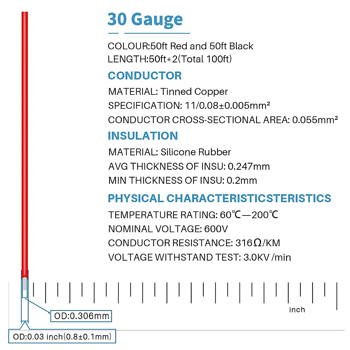 BNTECHGO 30 Gauge Silicone Wire Spool Red and Black Each 50ft 2 Separate Wires Flexible 30 AWG Stranded Tinned Copper Wire