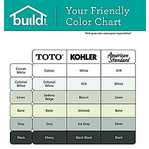 TOTO MS814224CUFG#01 Toilets and Bidets, Cotton