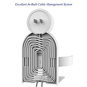 Premium SCREWLESS Google Nest WiFi Router Mount for Google WiFi Mesh, Google WiFi Point & Google WiFi (2nd Generation) AC2200 with [in-Built Cable Management System]