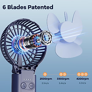 HandFan 5200mAh Portable Misting Fan with Charger, Rechargeable Handheld Personal Mister Fan, Battery Operated Spray Water Mist Fan, Electric Mini Hand Fans for Beach, Travel, Outdoors(Royal Blue)