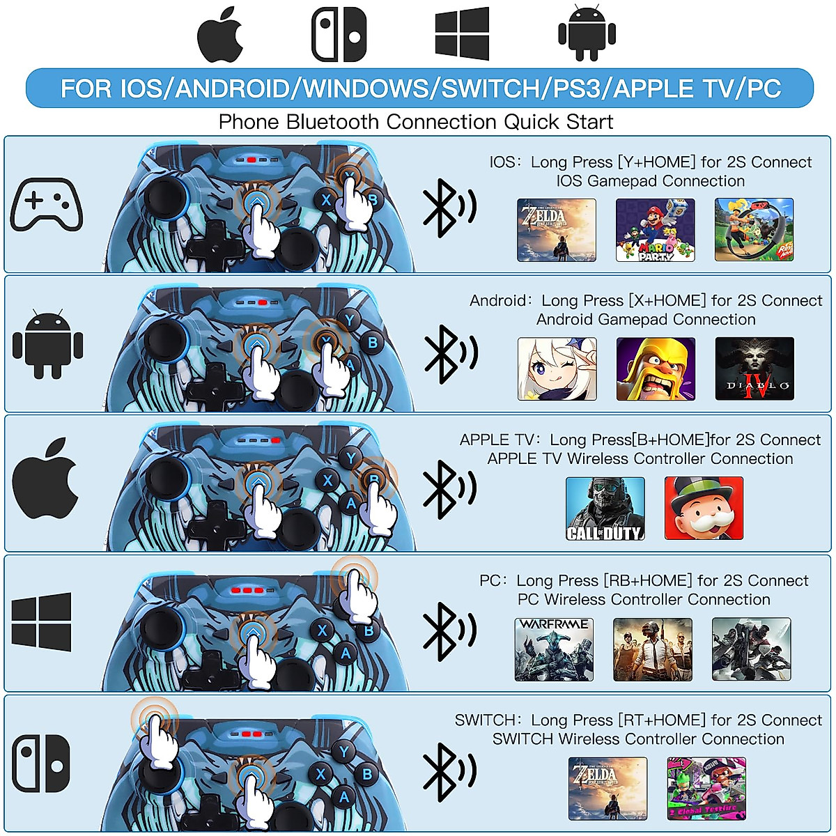 STOGA Wireless Game Controller for iPhone, Android, iPad, Mobile, PC, Tablet, Switch/Apple Arcade Mfi Games/TV/Steam, Shark Skin Bluetooth Pro Gaming Controller with Phone Clip, with 6-Axis Gyro/Dual