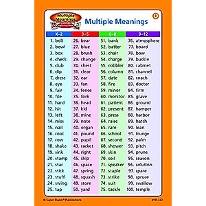 Super Duper Publications | Photo Multiple Meanings Super Fun Deck | Expand Vocabulary and Learn Definitions of English Words