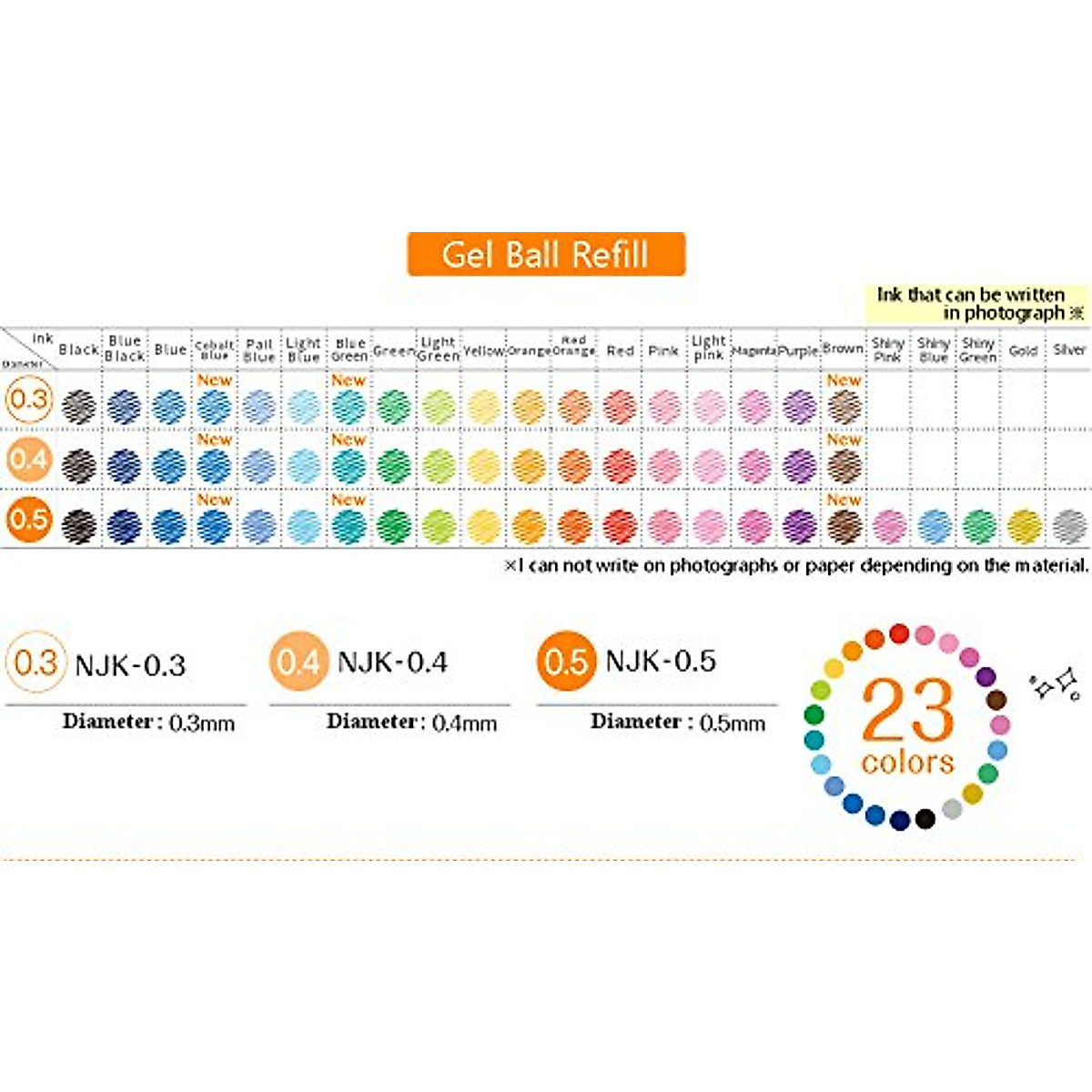 Zebra Sarasa Select Multi Pen Refill, 0.5mm 18 Color Refills, Sticky Notes Value Set