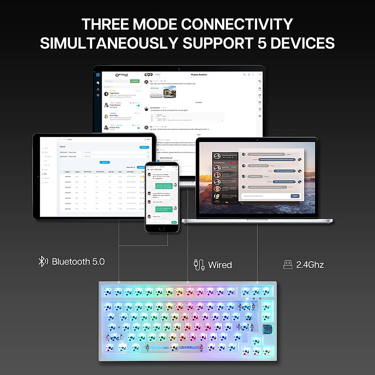 EPOMAKER Eclair 75% Hot Swappable Programmable RGB Bluetooth 5.0/2.4GHz/Wired Gaming Keyboard Kit NKRO with Sound Absorption Foam, Multimedia Wheel Control, 3000mAh Battery for Mac/Win (Eclair White)