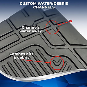 Club Clean Shield Family Golf Cart Floor Mat - Fits Precedent Model- New and Improved - Only Golf car Mat to Meet 6 ASTM Standards- Industry Standard Golf Cart Mat- Golf Car Mat 8mm Thick - Patented