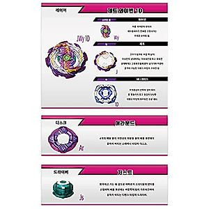 Battling Tops Burst B-177 Booster Jet Wyvern.Ar.Js 1D Superking Layer System