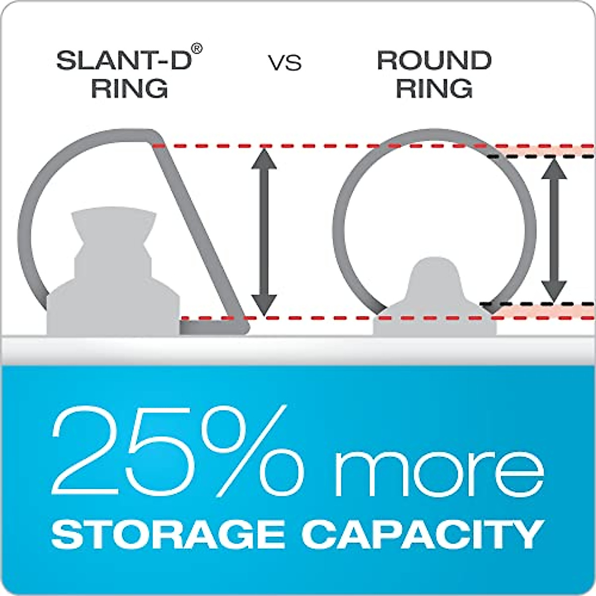 Cardinal® Slant-D® Ring 11" x 17" Tabloid ClearVue™ Binders, 2" Rings, 63% Recycled, White