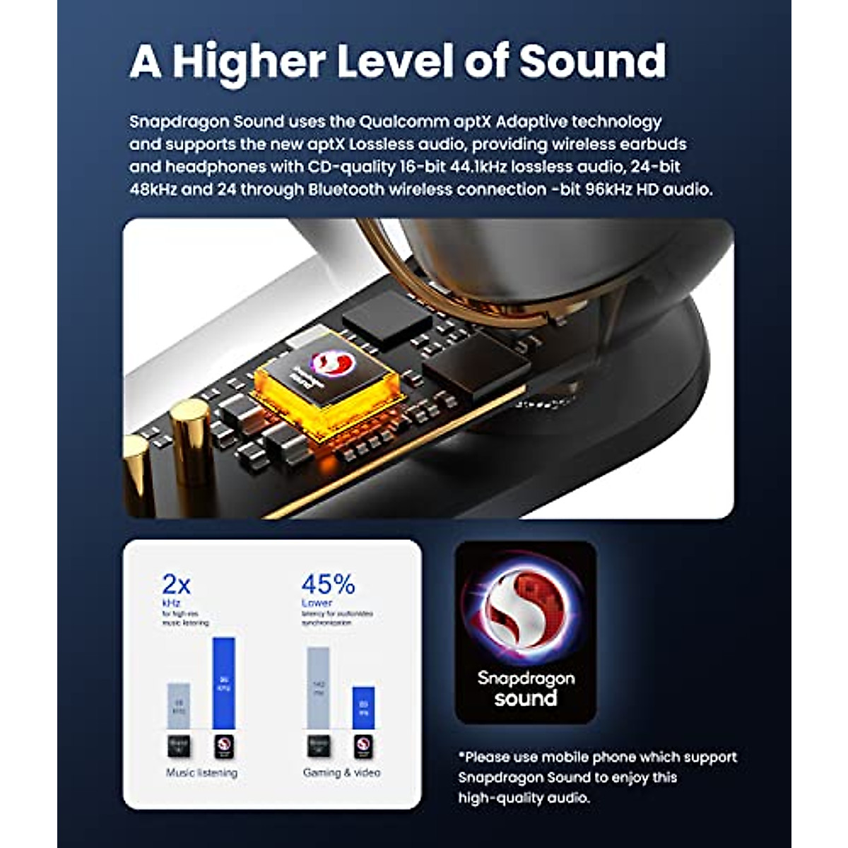 Edifier NeoBuds S Bluetooth V5.2 Wireless Earbuds with Snapdragon Sound, Active Noise Cancelling Earphones with 6 Microphones, Subwoofer, IP54 Waterproof, Gaming Mode – Black