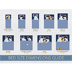 Mielmooncare 5-Inch Waterproof No-Springs Bed Mattress Eco-Barrier,Clean&Body,Supportive Spinal,Indoor-Outdoor Friendly,Flippable,One Breeze Comfort (5", Twin 39x74)