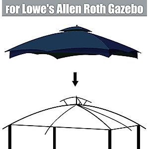 SCOCANOPY Replacement Canopy Top for The Lowe's Gazebo Model #GF-12S004B-1 / GF-12S004BTO (Navy Blue)