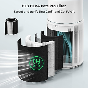 uahpet Air Purifiers for Pets, Pets Air Purifier for Home Large Room Bedroom up to 1900ft², Dogs Cats Air Purifiers with HEPA Filter, Air Quality Indicator for Pets Hair, Odor, Dust