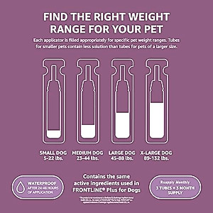 Amazon Brand - Solimo for Dogs Large Dog (45-88 pounds) Flea and Tick Treatment, 6 Doses