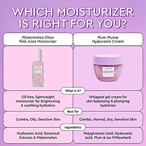 Glow Recipe Pink Juice Hydrating Face Moisturizer for Women & Men - Gel Moisturizer with Hyaluronic Acid, Watermelon & Glycerin - Lightweight, Fast-Absorbing Daily Moisturizer for Dry Skin (25ml)